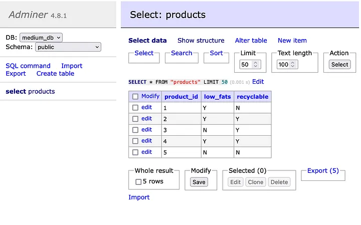 آموزش ساخت اپلیکیشن با sqlalchemy + postgres + docker - پای‌دانتیک